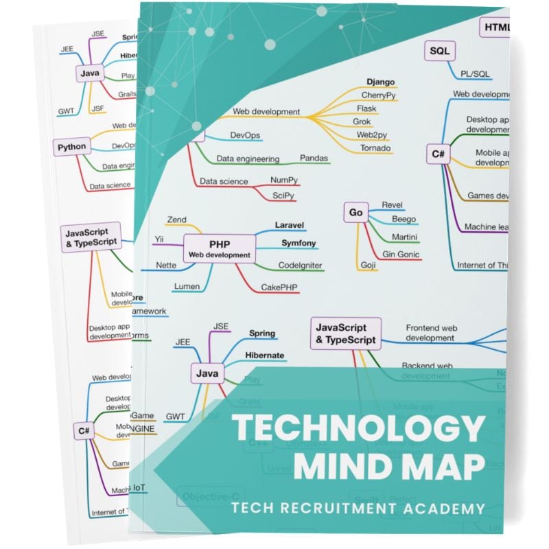 Free Downloads And eBooks - Tech Recruitment Academy