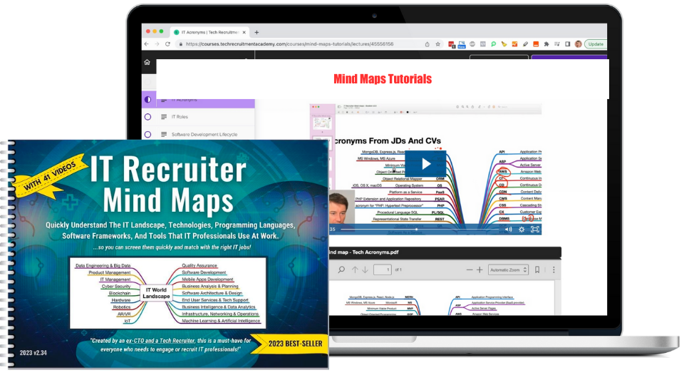 IT Recruiter Mind Maps - Download Today